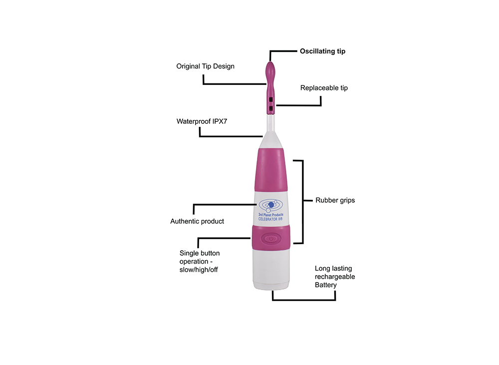 3rd Planet Products - HeadQuest